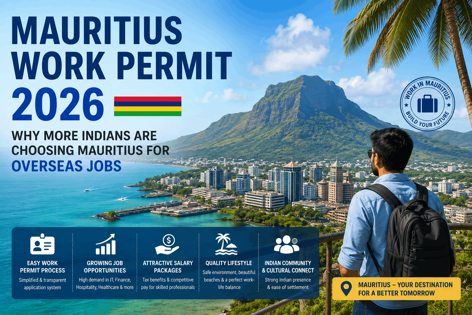 Mauritius Work Permit 2026 | Complete Guide for Indian Workers